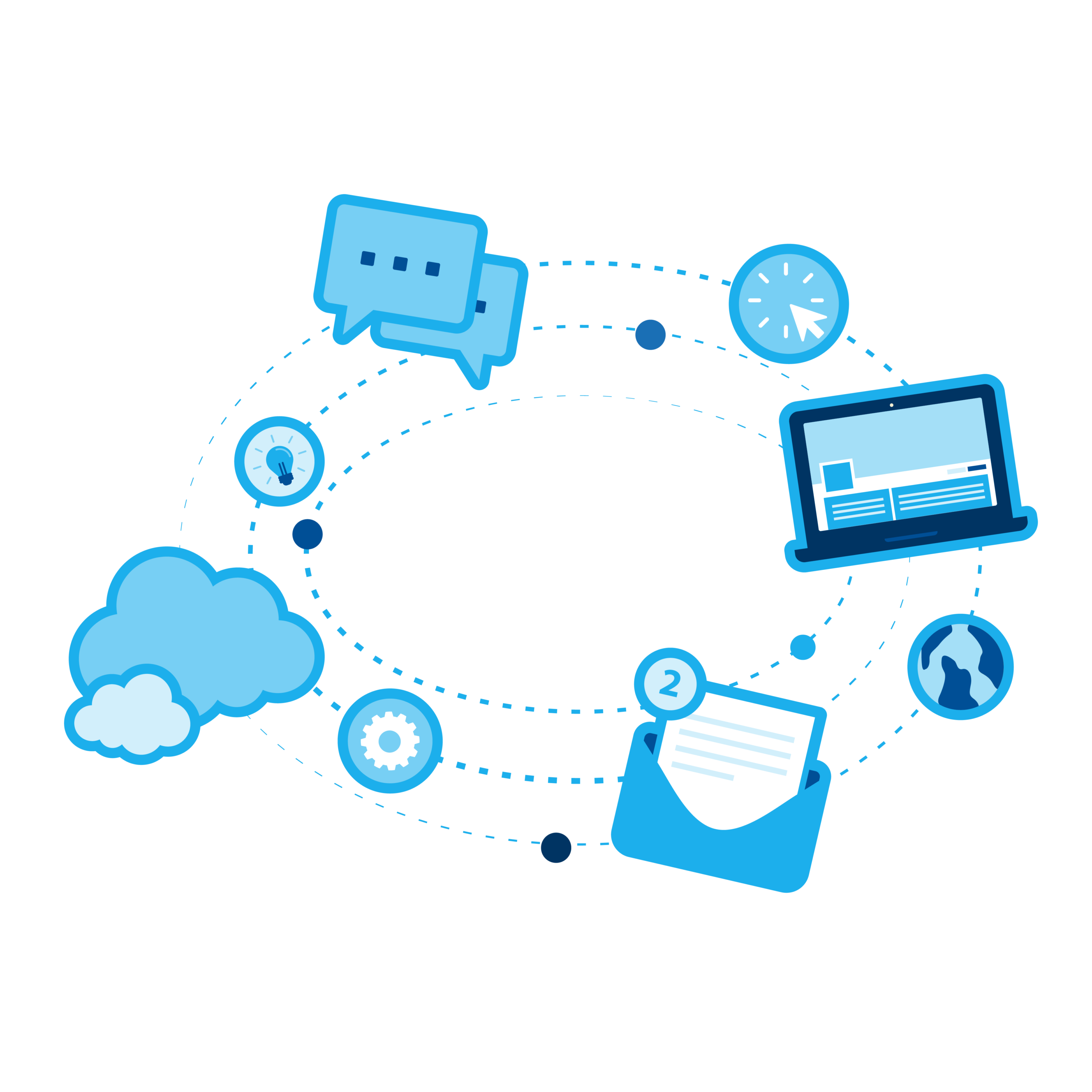 Benefits Of Automating Your Email Workflow 