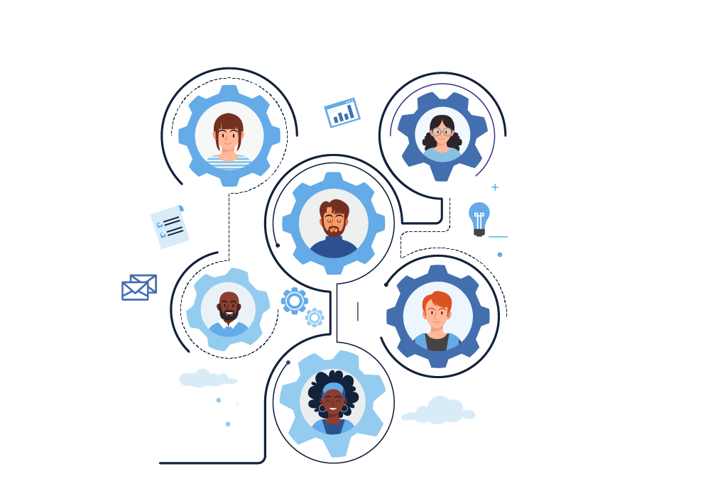 What Does Your Org Need?
