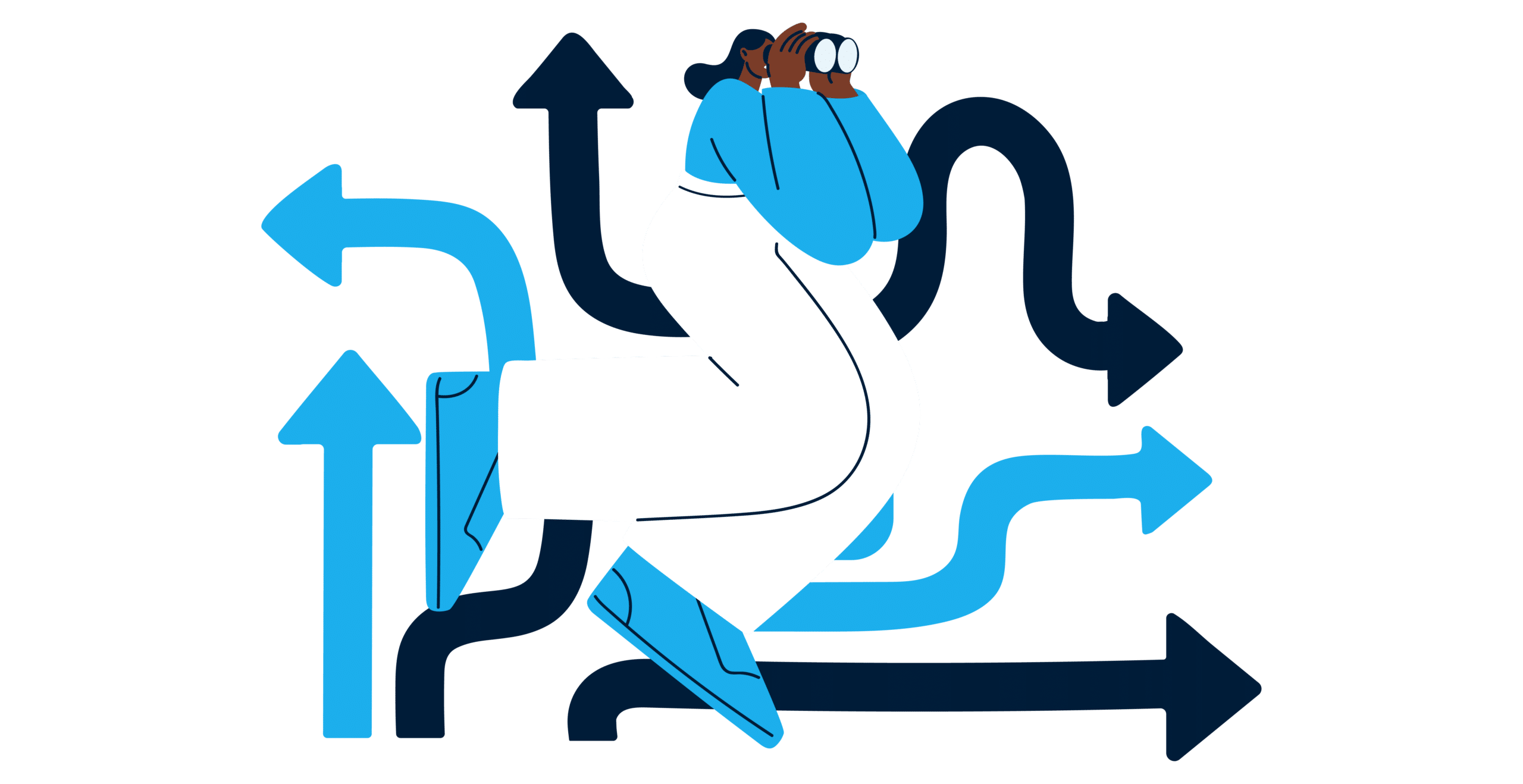 Marketing Cloud Content for Dummies - SalesLabX